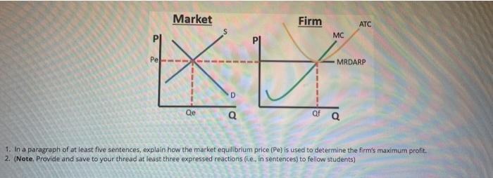 Solved Market Firm ATC MC Pe MRDARP ixt Qe 1. In a paragraph | Chegg.com