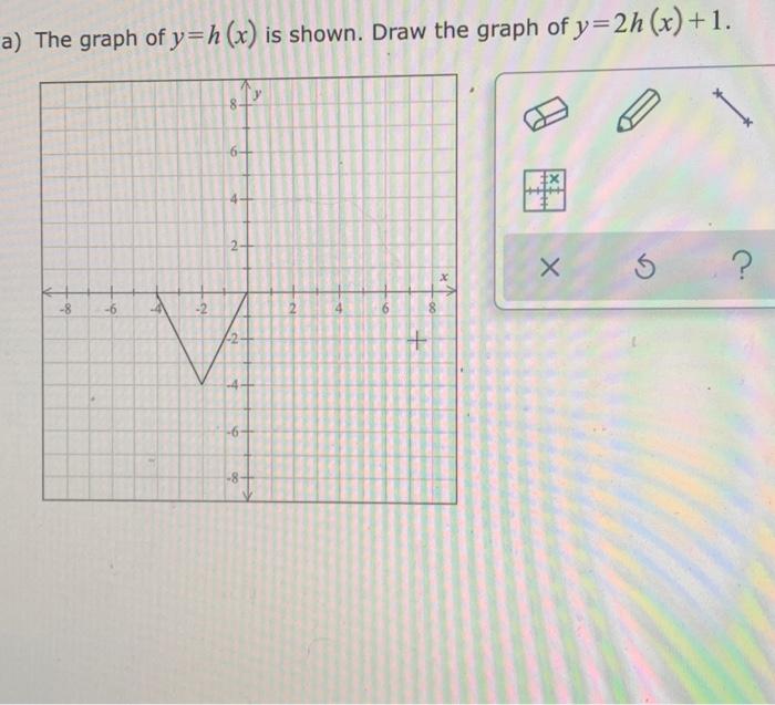 Solved a) The graph of y=h(x) is shown. Draw the graph of | Chegg.com