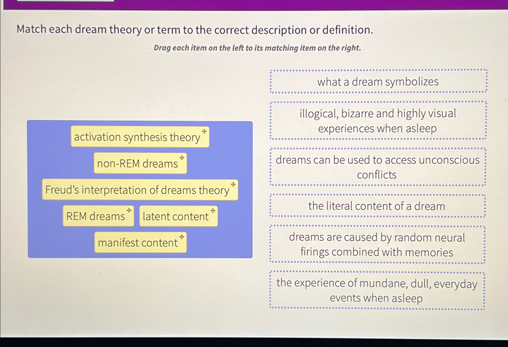 Solved Match each dream theory or term to the correct | Chegg.com
