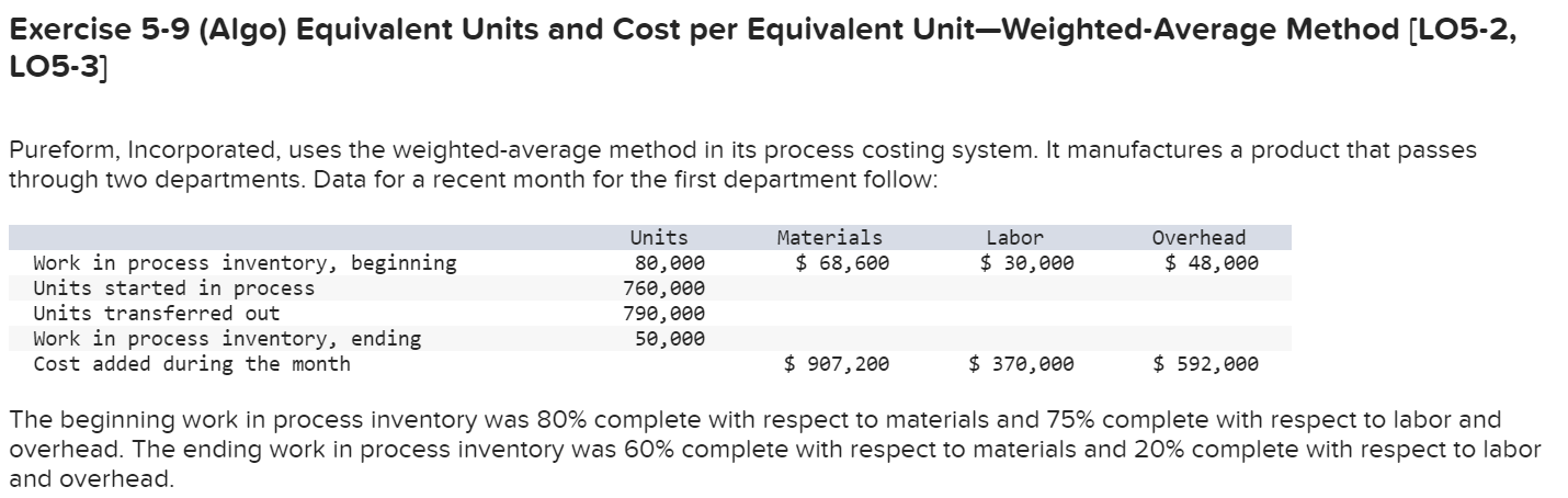 Solved Exercise 5-9 (Algo) ﻿Equivalent Units and Cost per | Chegg.com