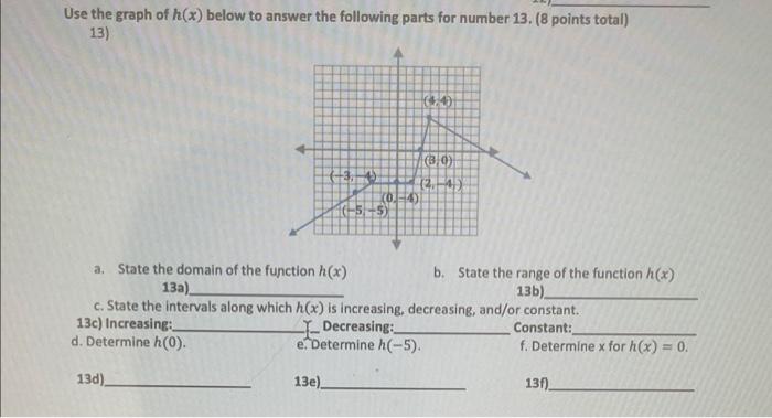 Solved Use the graph of h(x) below to answer the following | Chegg.com