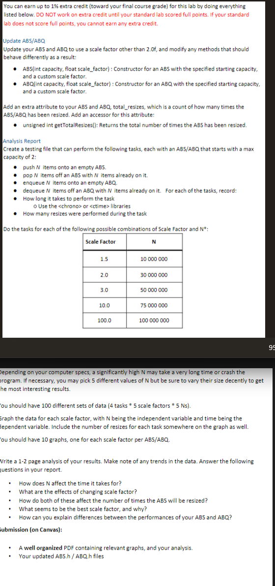 Solved // ﻿ABQ.h#include using namespace std;template class | Chegg.com