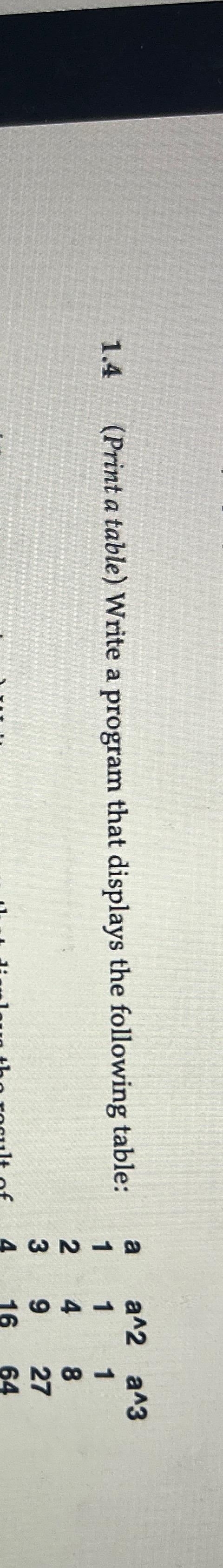 Solved 1.4 (Print a table) ﻿Write a program that displays | Chegg.com