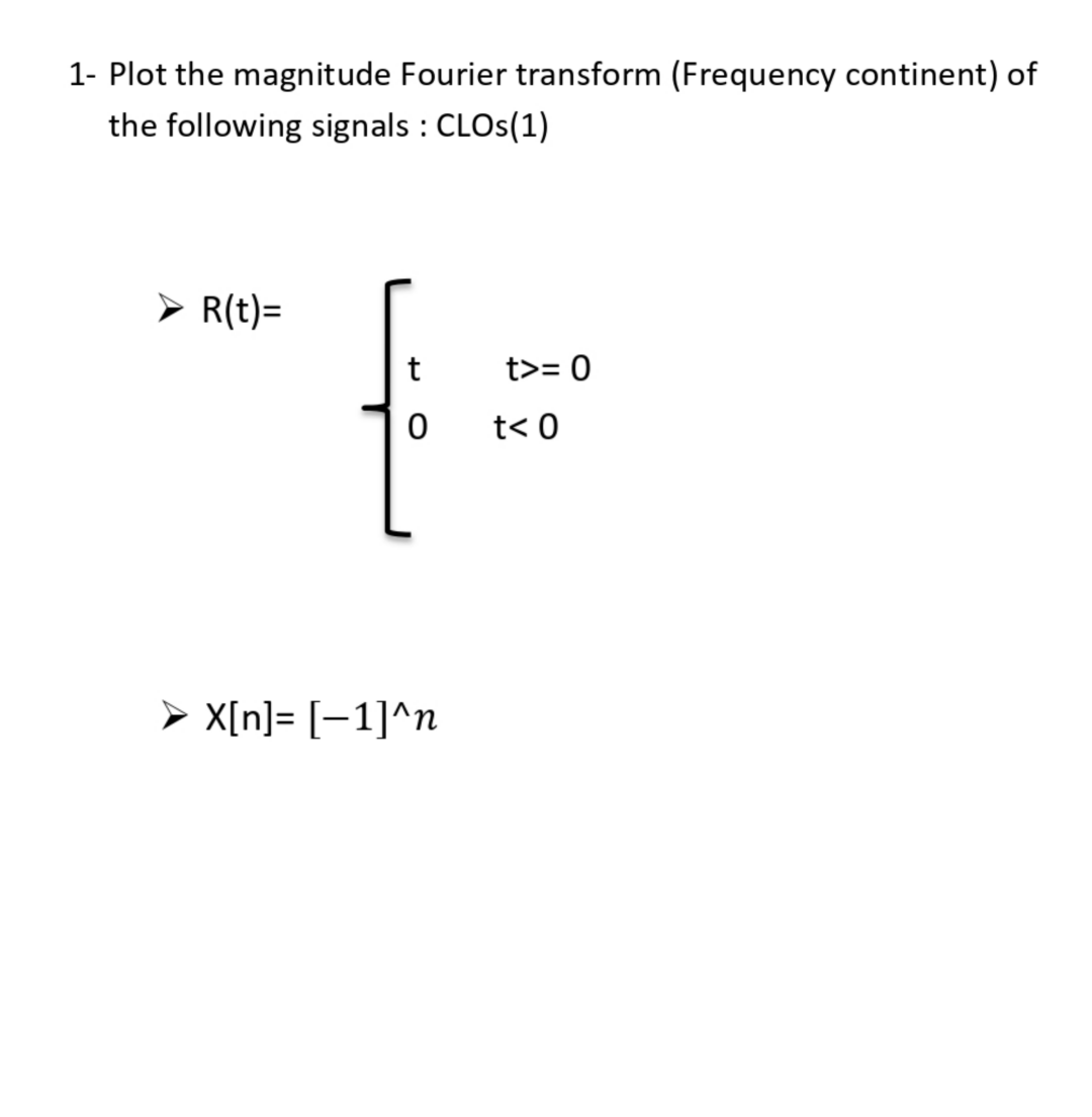 Solved 1- Plot the magnitude Fourier transform (Frequency | Chegg.com
