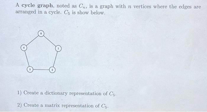 Solved A cycle graph, noted as Cn, is a graph with n | Chegg.com