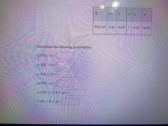 Solved Determine the following probabilities: a. P(X=2)= b. | Chegg.com