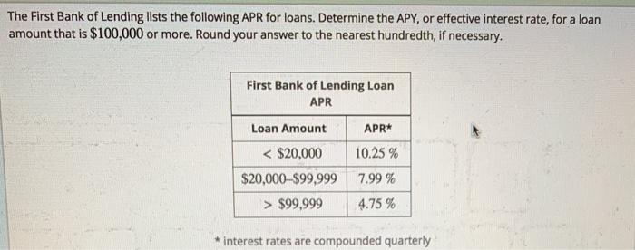Solved The First Bank of Lending lists the following APR for | Chegg.com