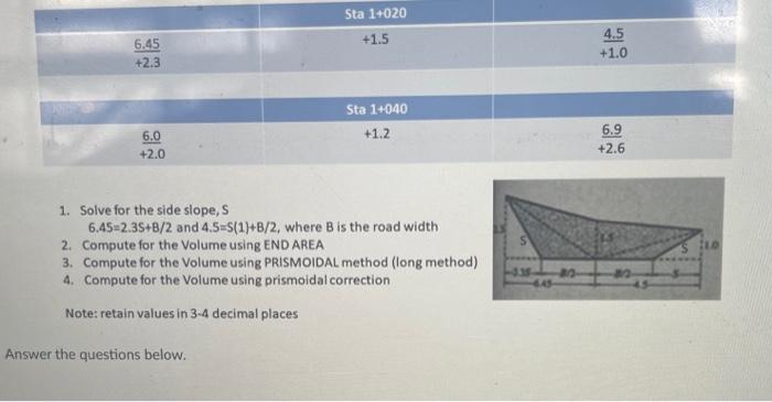 Solved \r\nWhat is the volume using prismoidal method (long | Chegg.com