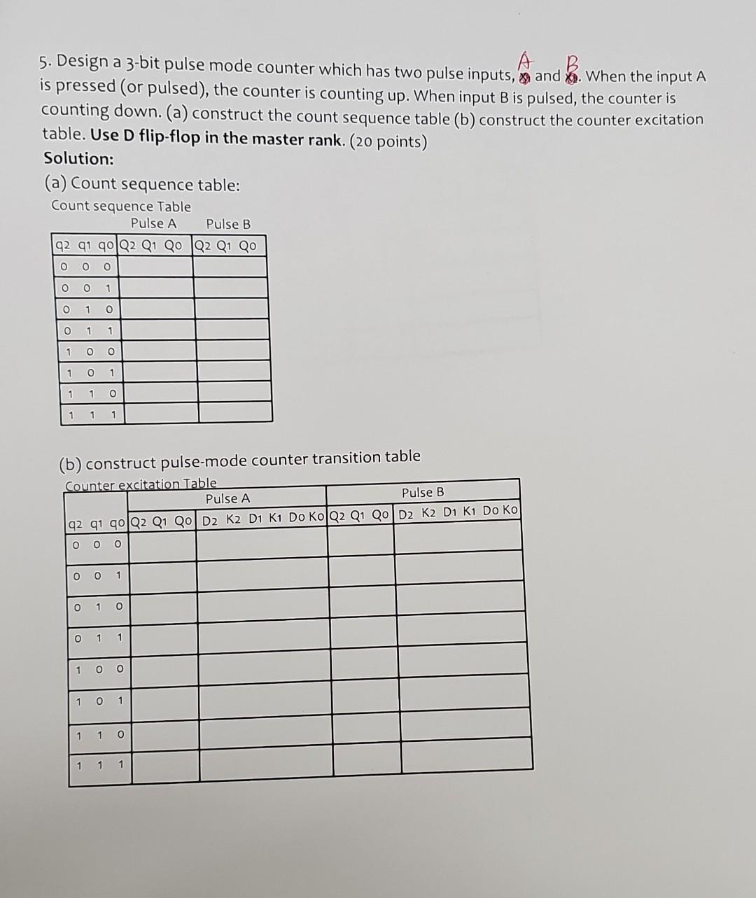Solved 5. Design a 3-bit pulse mode counter which has two | Chegg.com
