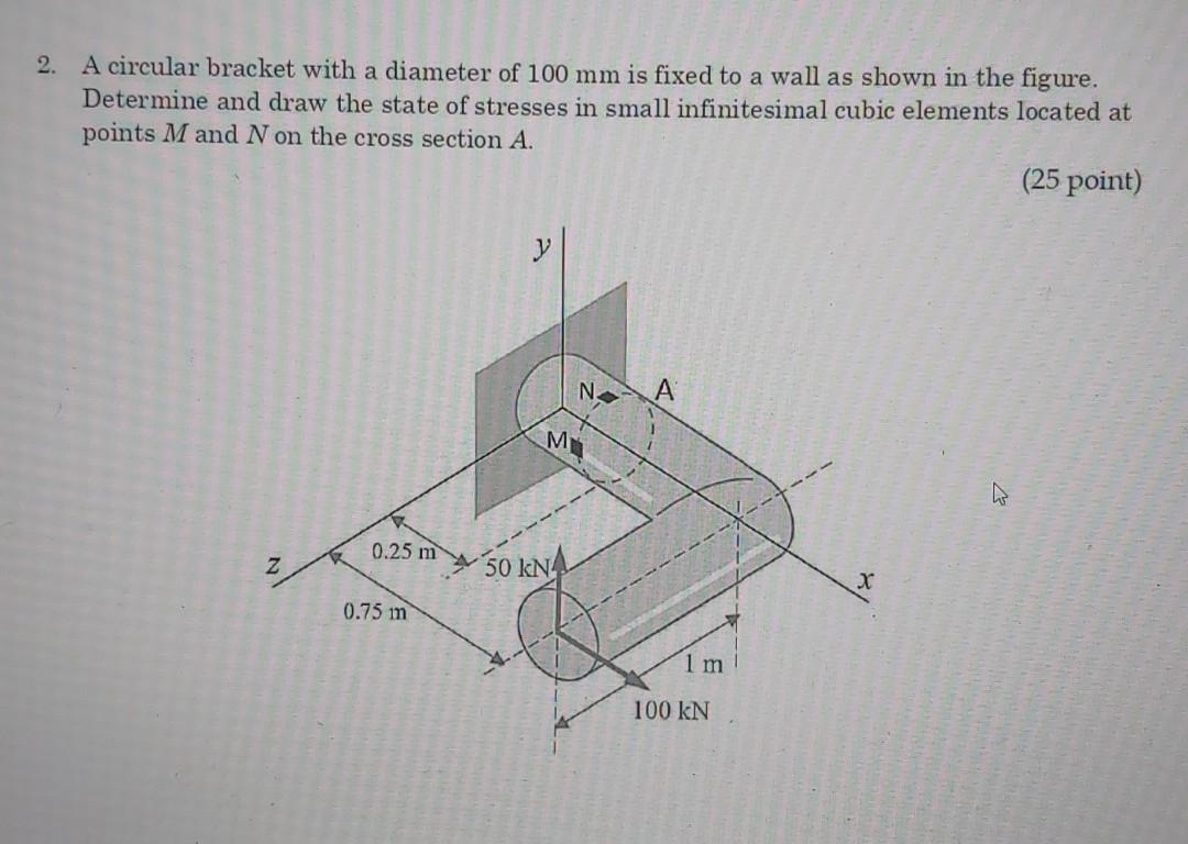 Solved 2. A circular bracket with a diameter of 100 mm is | Chegg.com