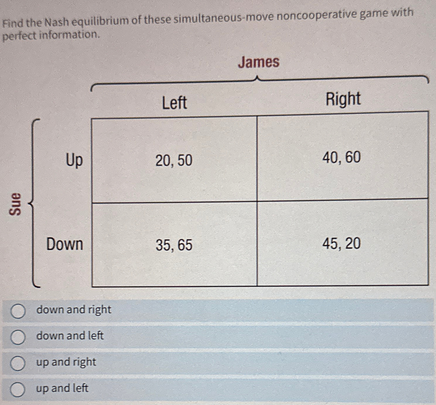Solved Find the Nash equilibrium of these simultaneous-move | Chegg.com