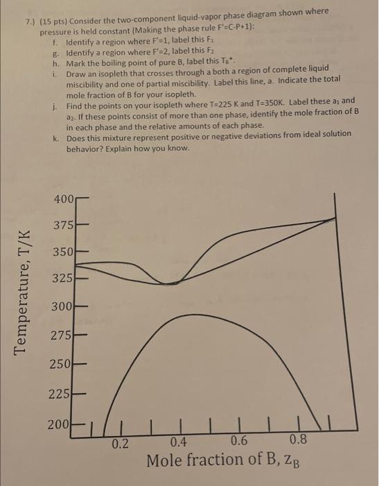 Solved 7.) (15pts) Consider the two-component liquid-vapor | Chegg.com