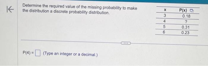 Solved Determine the required value of the missing | Chegg.com