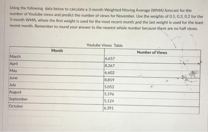 Solved Using the following data below to calculate a 3-month | Chegg.com