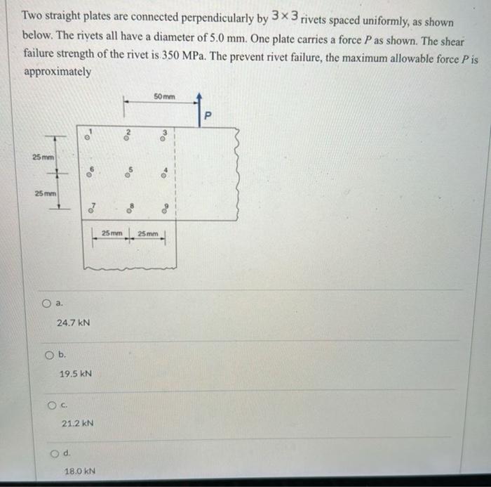 Solved Two straight plates are connected perpendicularly by | Chegg.com