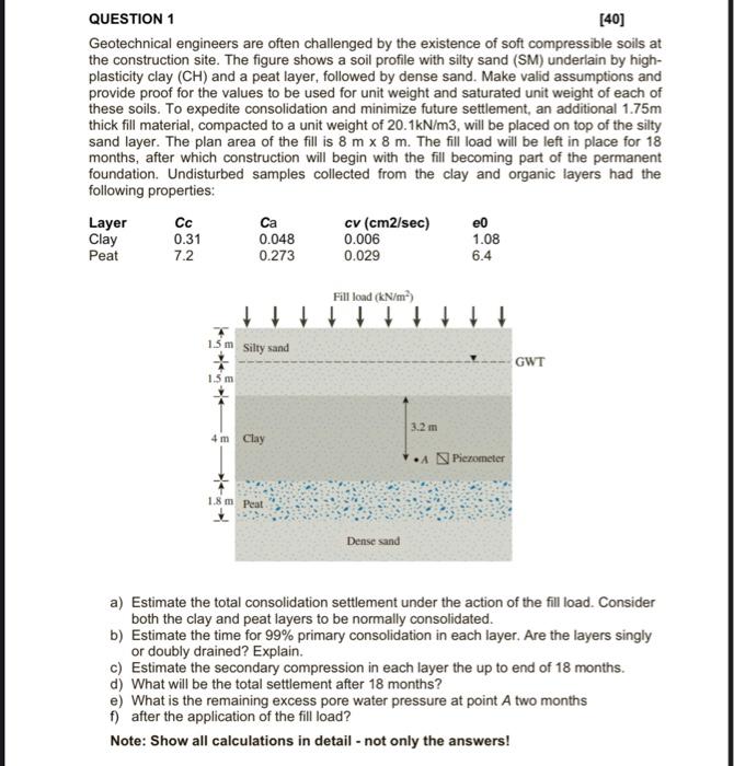Solved QUESTION 1 [40] Geotechnical engineers are often | Chegg.com
