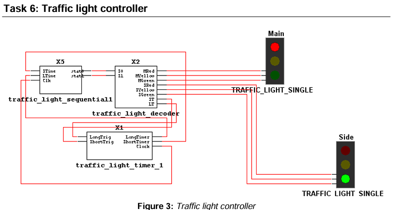 Solved The schematic of a traffic light controller is shown | Chegg.com