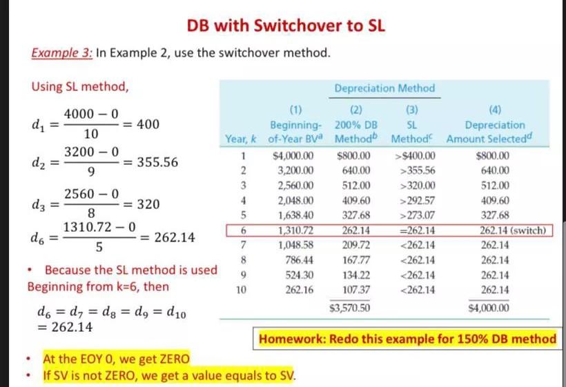Solved Q1. Refer to Lecture 10. Using the data in Example 2, | Chegg.com
