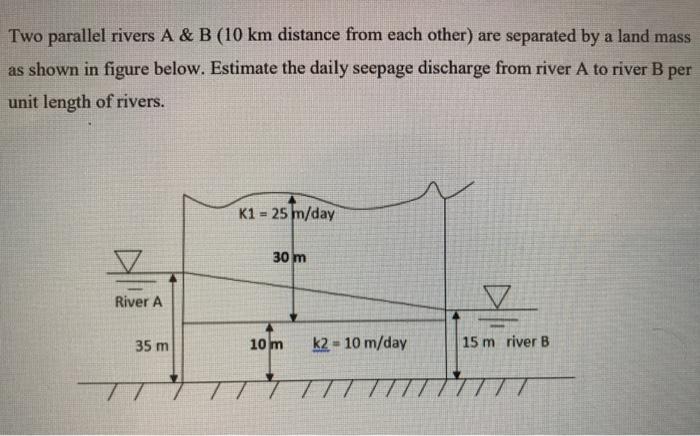 Solved Two parallel rivers A & B (10 km distance from each | Chegg.com