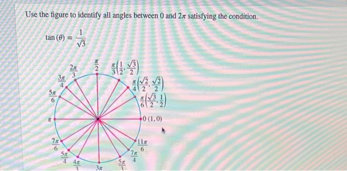 Solved Use the figure to identify all angles between 0 and | Chegg.com