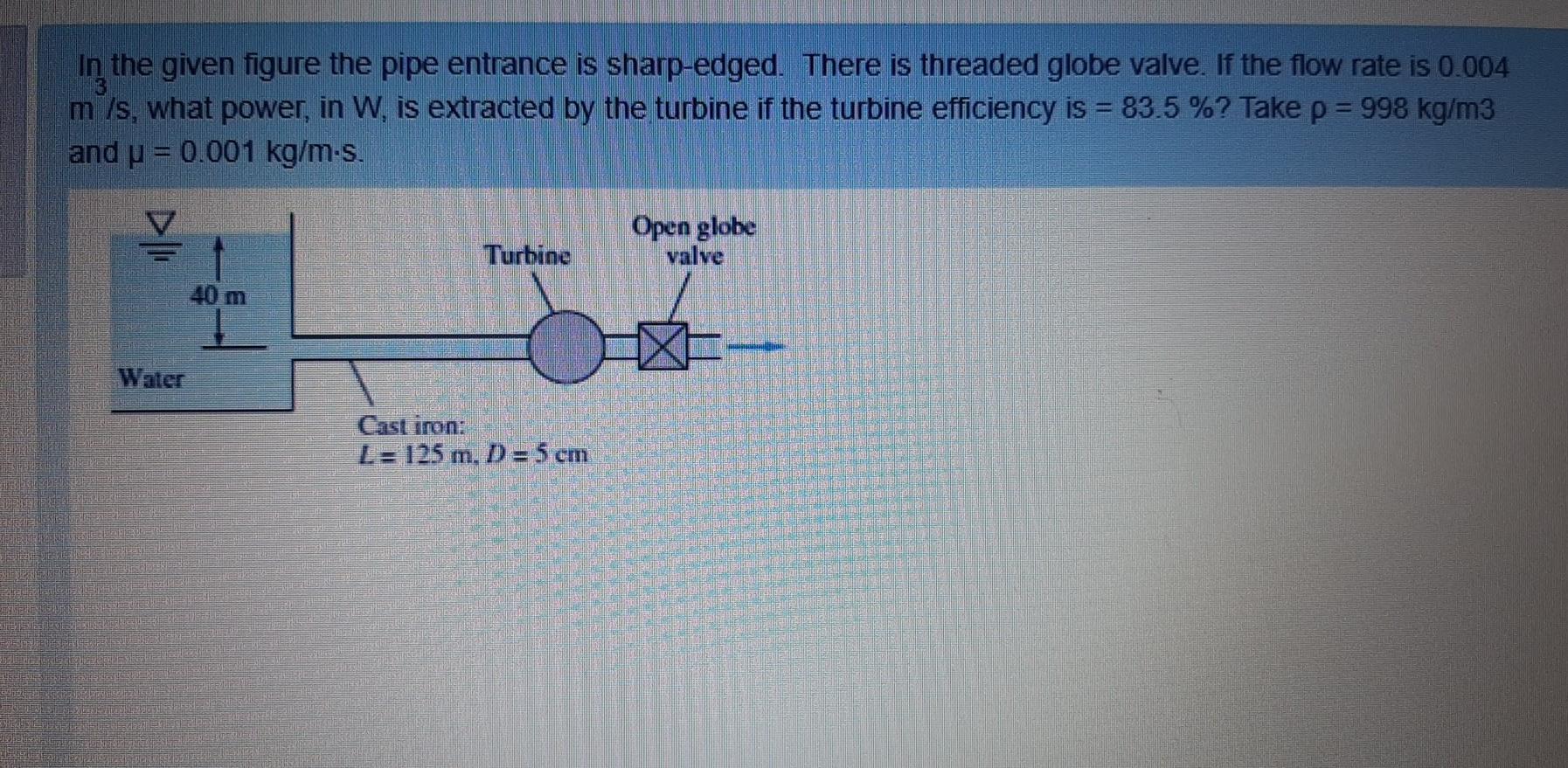 Solved In the given figure the pipe entrance is sharp-edged. | Chegg.com