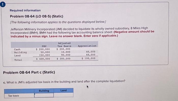 Solved 0 Required information Problem 08-64 (LO 08-5) | Chegg.com