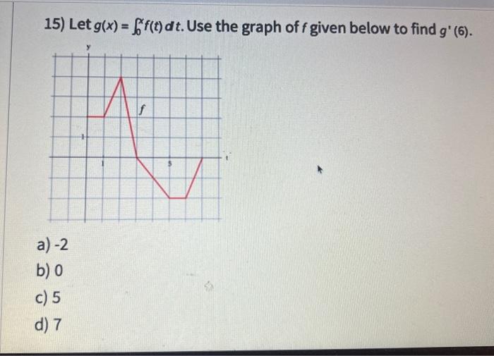 Solved 15) Let g(x)=∫0xf(t)dt. Use the graph of f given | Chegg.com