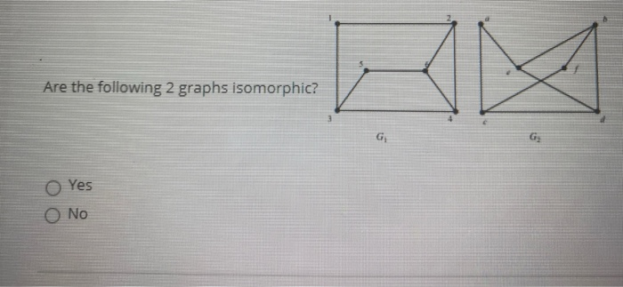 Solved Are the following 2 graphs isomorphic? G Yes Ο Νο | Chegg.com