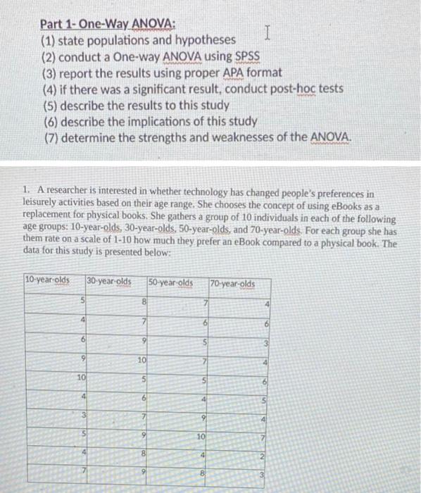 Solved Part 1- One-Way ANOVA: (1) state populations and | Chegg.com