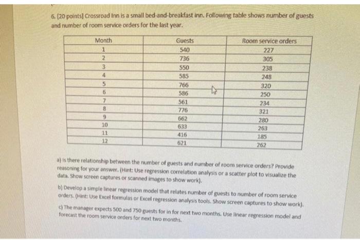 Solved Can this question be answered legibly? Please make | Chegg.com