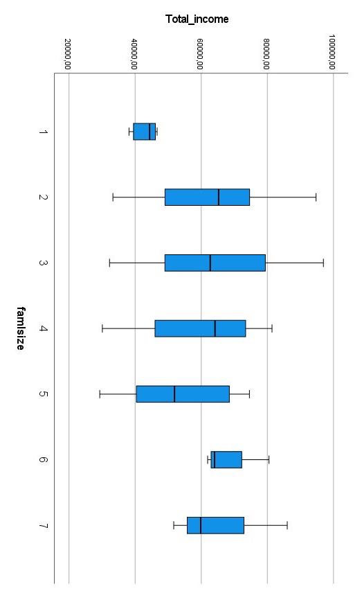 Solved How to explain this chart? | Chegg.com