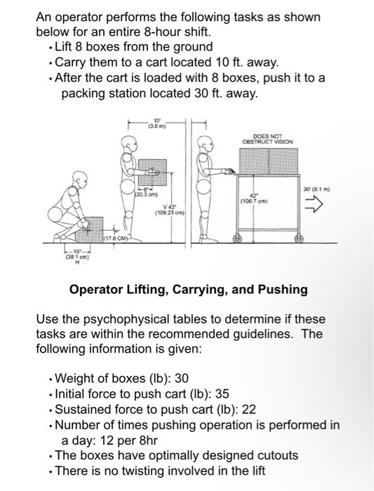 An operator performs the following tasks as shown | Chegg.com