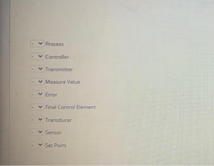 Solved PID Controller FIC (Function Block in DCS/PLC System) | Chegg.com