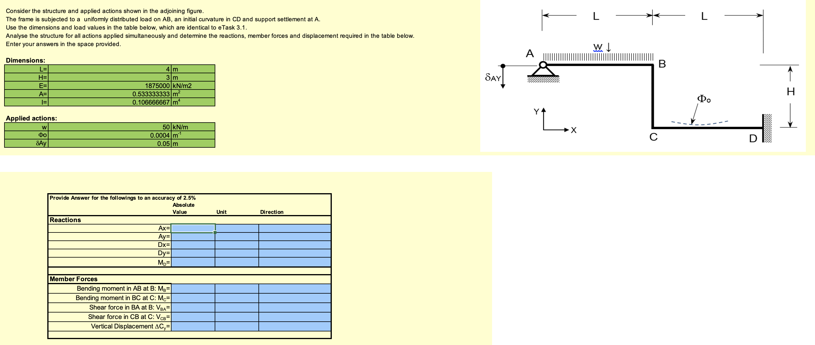 USE appropriate Force Method for indeterminate | Chegg.com