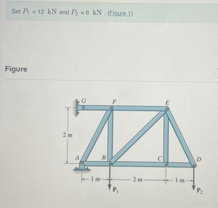 Solved Set P1=12kN and P2=6kN.Determine the force in member | Chegg.com