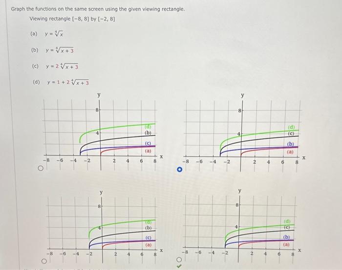 Solved Graph the functions on the same screen using the | Chegg.com