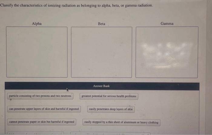 Solved Classify the characteristics of ionizing radiation as | Chegg.com