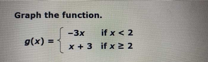 Solved Graph the function. g(x) -3x if x
