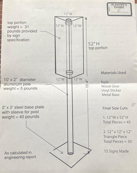 For the following sign, determine the horizontal | Chegg.com