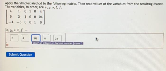 Solved Apply the Simplex Method to the following matrix. | Chegg.com