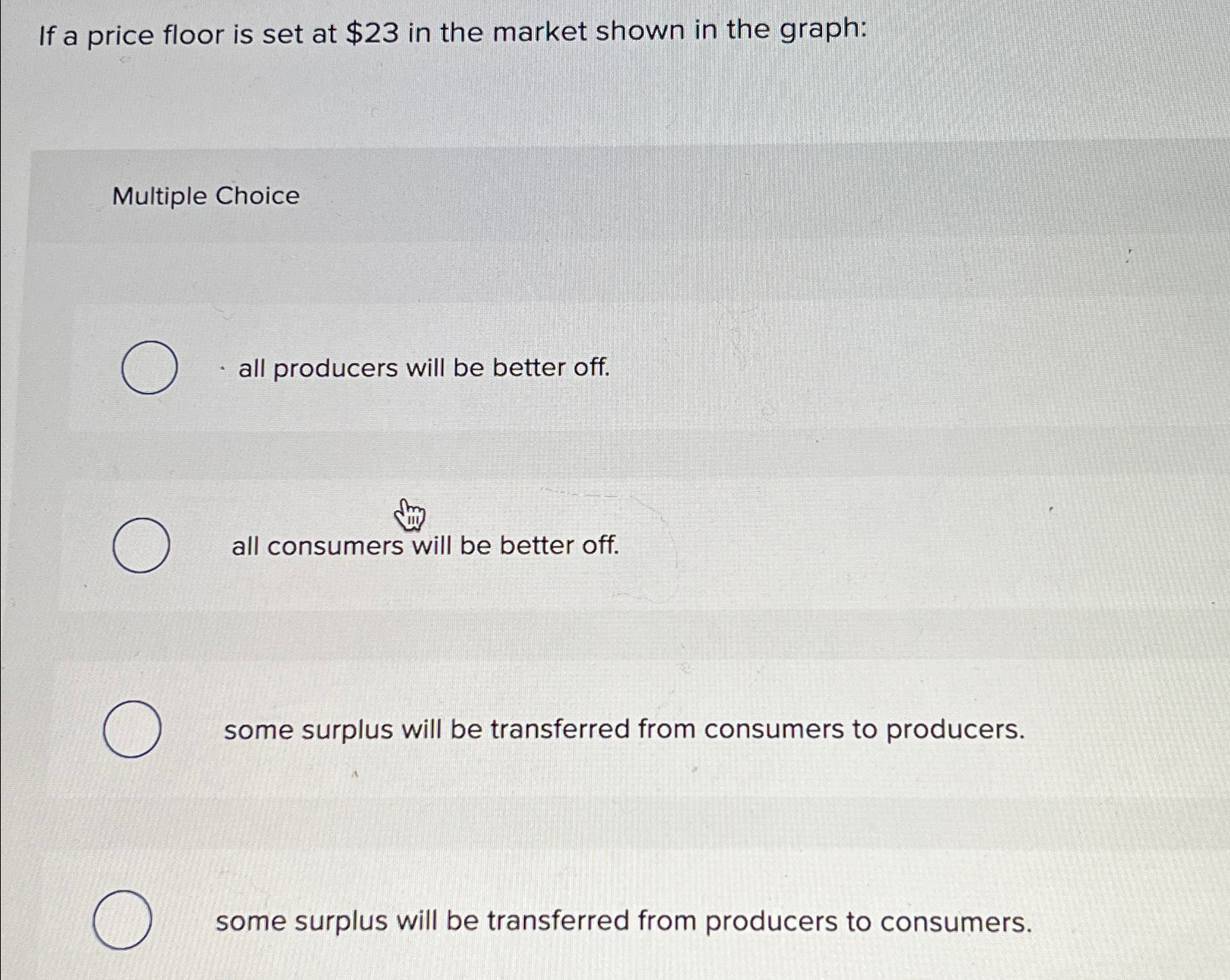 Solved If a price floor is set at $23 ﻿in the market shown | Chegg.com