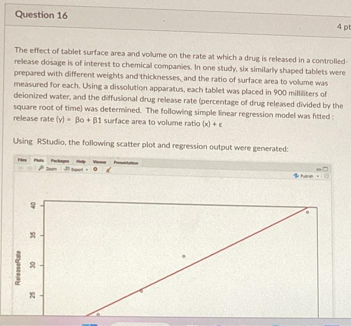 Solved The effect of tablet surface area and volume on the | Chegg.com