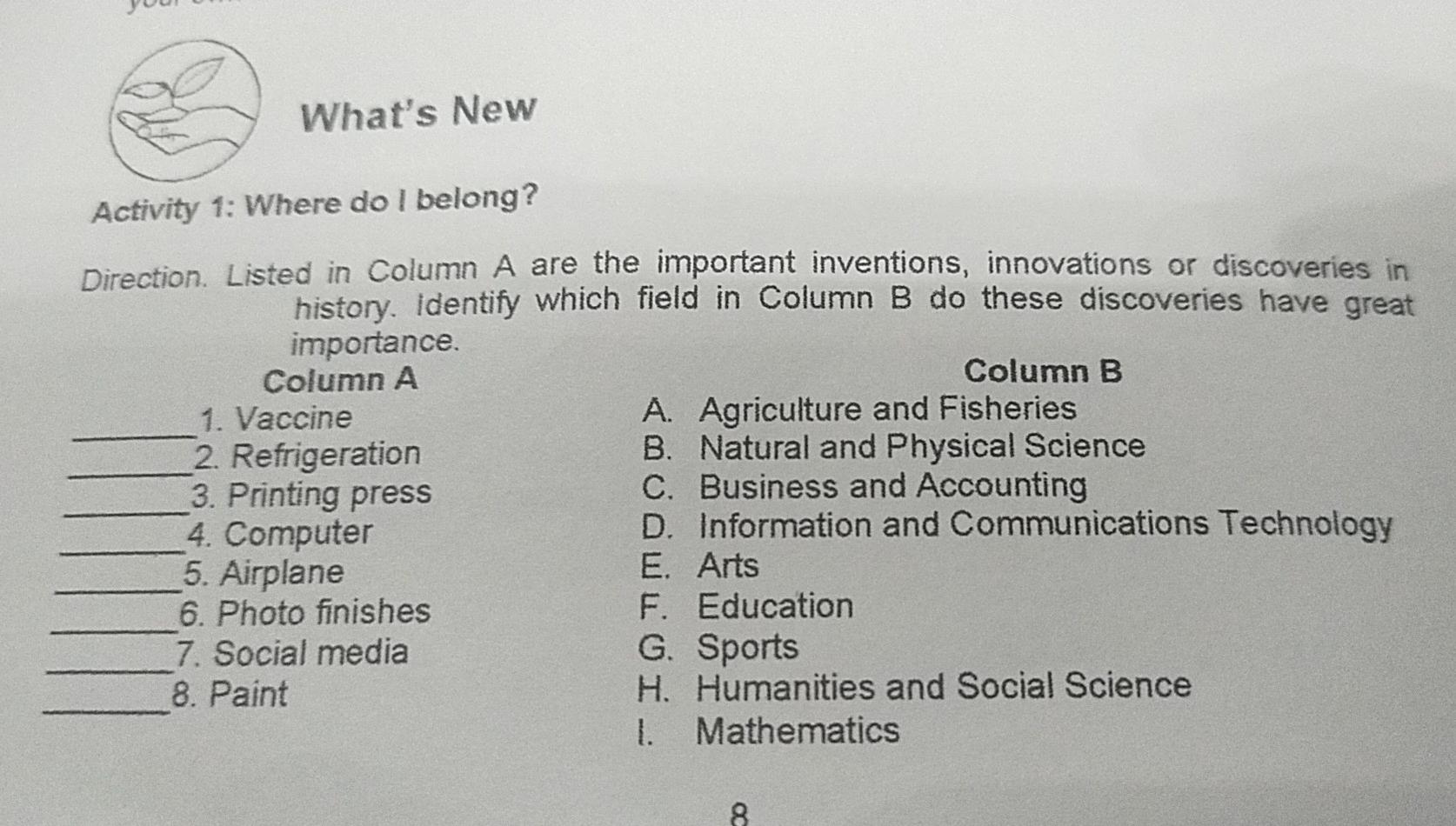 Solved What's New Activity 1: Where do I belong? Direction. | Chegg.com