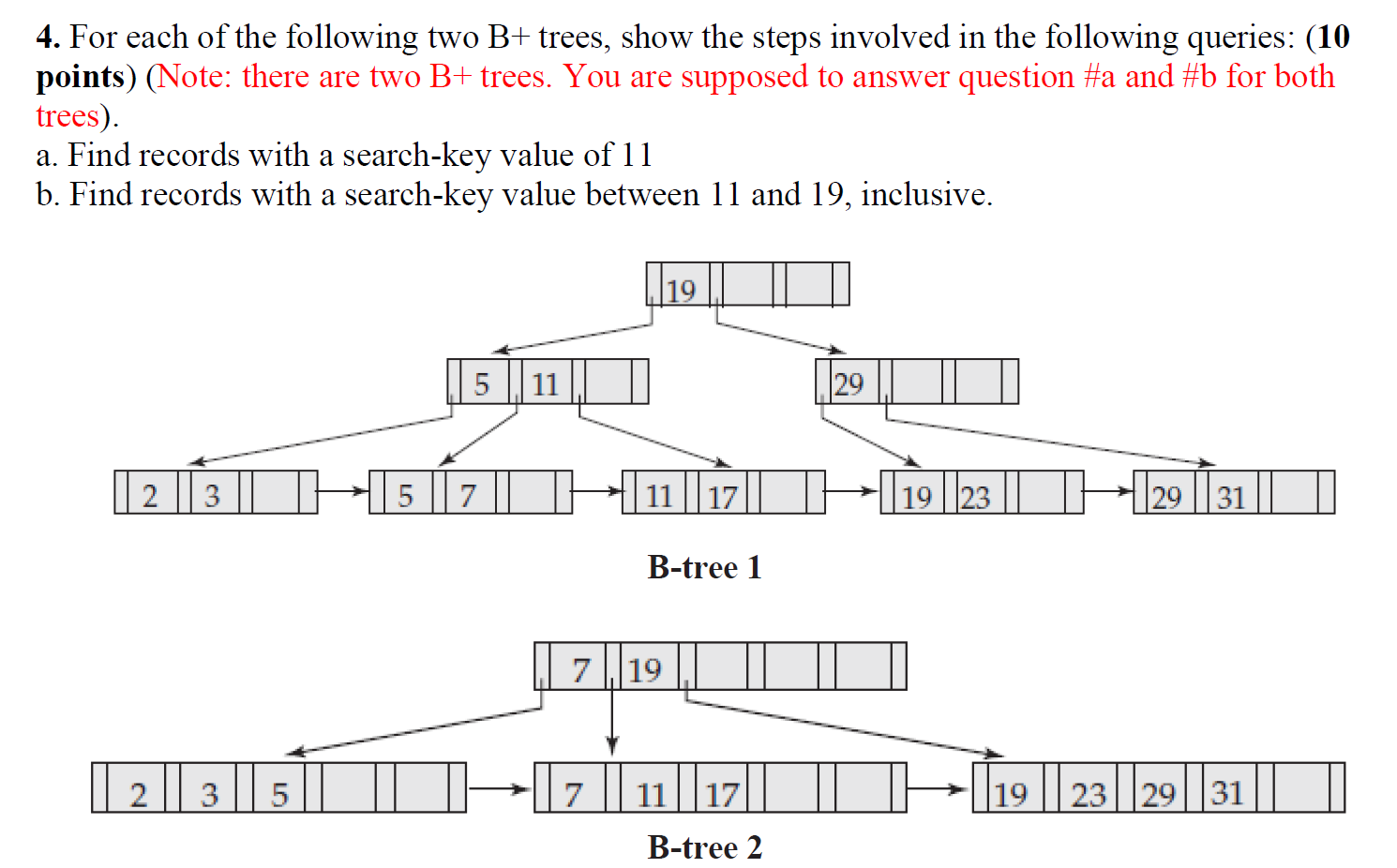 Solved Answer the following question | Chegg.com