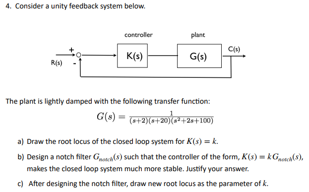 Solved Consider a unity feedback system below.The plant is | Chegg.com