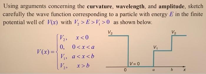 Solved Using arguments concerning the curvature, wavelength, | Chegg.com
