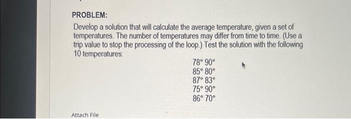 Solved PROBLEM: Develop a solution that will calculate the | Chegg.com