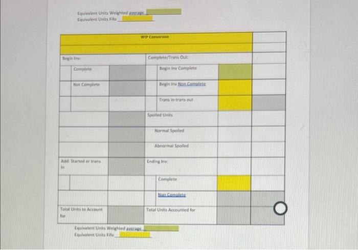 Solved Fish Fillet Incorporated obtains fish and then | Chegg.com