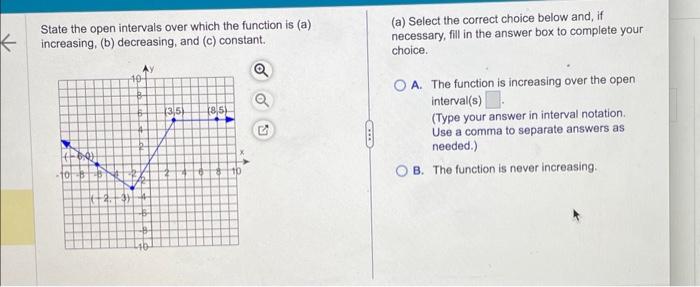Solved State the open intervals over which the function is | Chegg.com