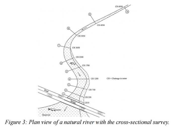 Solved Figure 3 shows an example of the plan view of a | Chegg.com